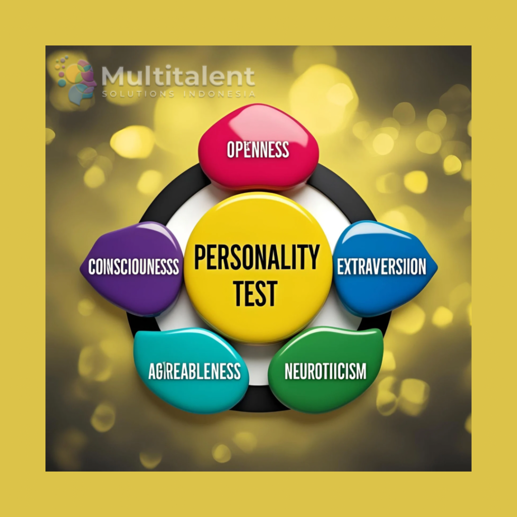 Personality Assessment